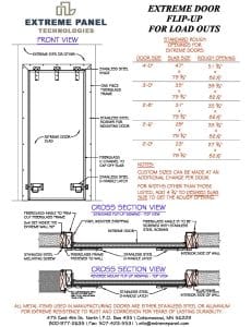 Extreme Heavy Duty Doors